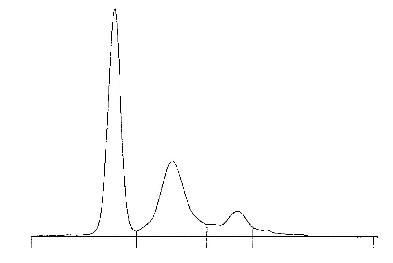 Common FBS Testing Methods & Definitions - - Atlas Biologicals